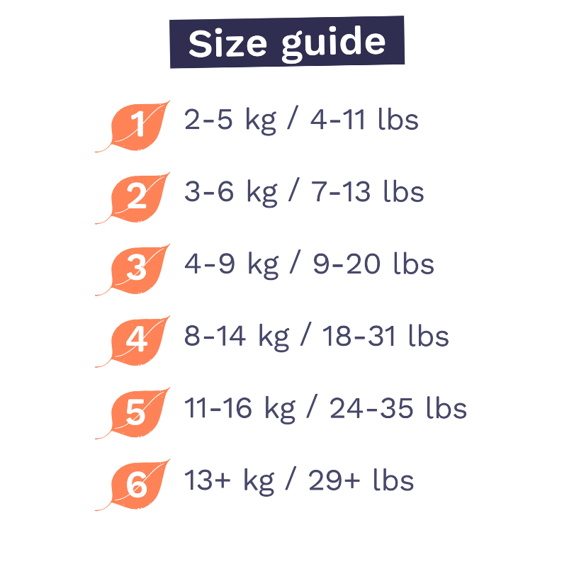 Try a Free Nappy Sample Pack | Size 1, 2, 3, 4, 5, 6 | Pura – MyPura